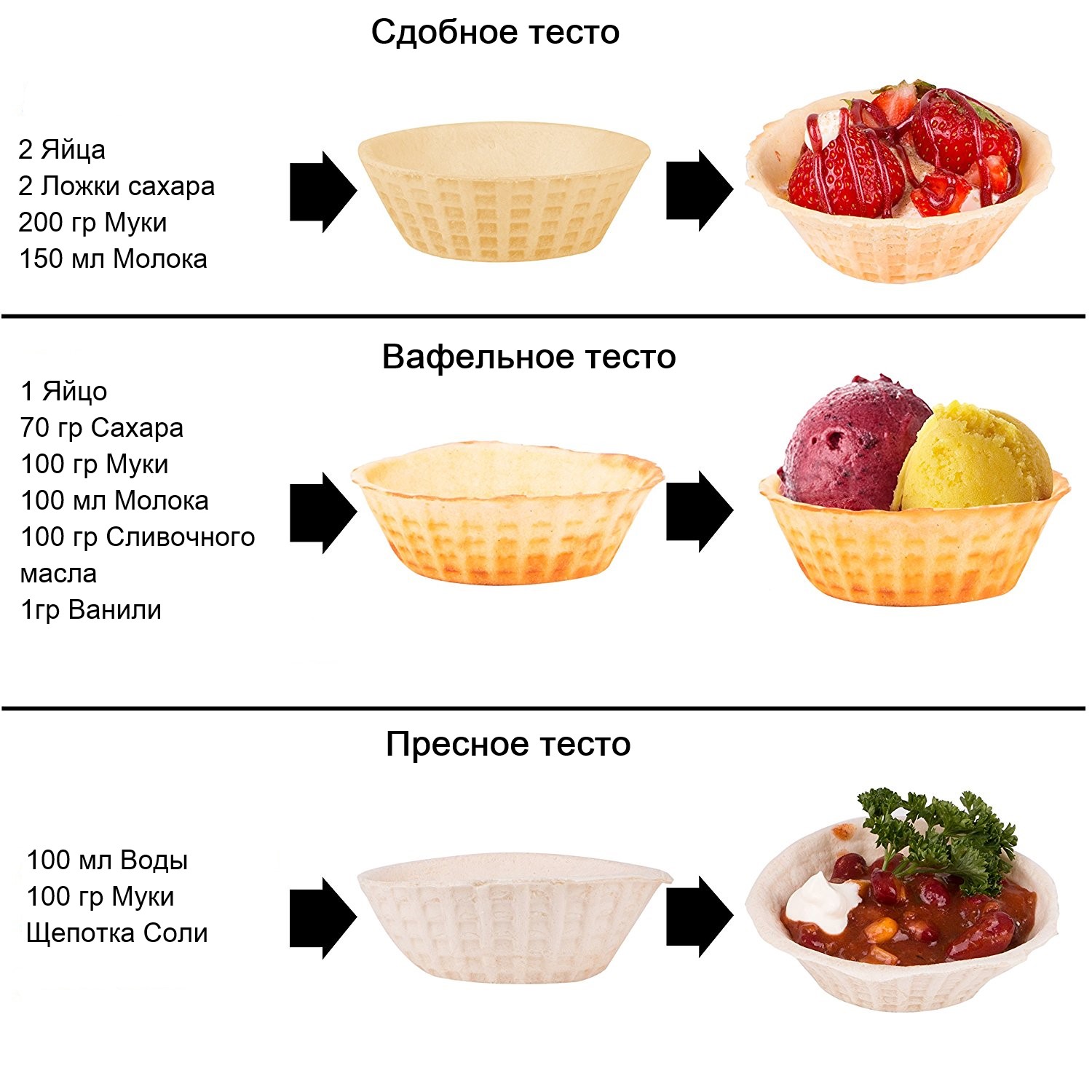Продукция